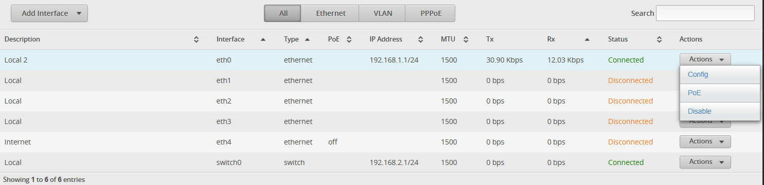 Configuring the EdgeRouter-X (The Interfaces) – Wesnovator Solutions